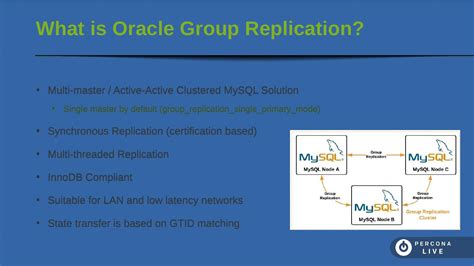 Ha And Clustering Solution