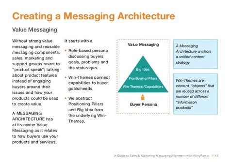 A Guide To Sales And Marketing Messaging Alignment With Wittyparrot