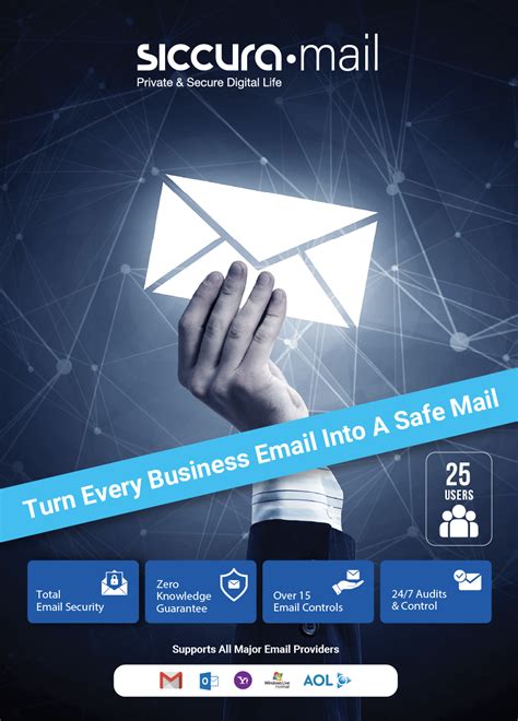 Siccura Mail 25 Users Lifetime Siccura