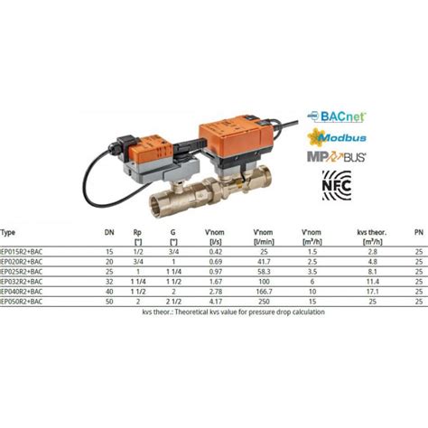 Electrovana 2 Cai Belimo EP040R2 BAC 24V BACnet Modbus MP Bus 2 10 V Dn40 Rp1 1 2 G2