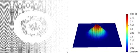 Figure 4 7 From A General Error Estimate For Parabolic Variational Inequalities Semantic Scholar