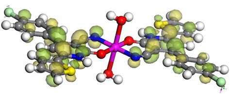 Dft Optimized Geometry Of Lumo Ni Complex Download Scientific Diagram