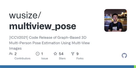 GitHub Wusize Multiview Pose ICCV Code Release Of Graph Based D Multi Person Pose