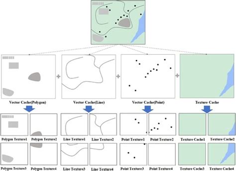 full article real time map rendering and interaction a stylized