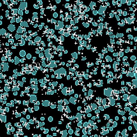 Complexity Explorables The Prisoners Kaleidoscope Complexity Explorables The Prisoners Kaleidoscope