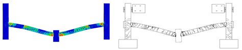Els Verification Samples Extreme Loading® For Structures Els