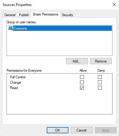 Failed To Download Content Id Error Access Is Denied Patch My PC