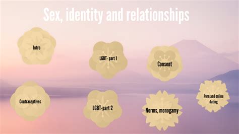 Sex Education By Amanda Persson Wasielewski On Prezi