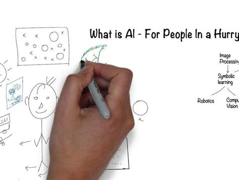 What Is Artificial Intelligence In Minutes Technology Magazine