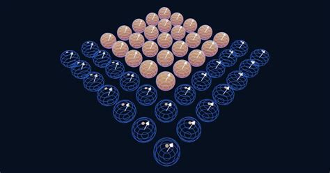 Quantum Computers Cross Critical Error Threshold Oskar Novak