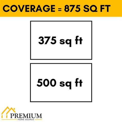 Mrcool Diy Ceiling Cassette Mini Splits