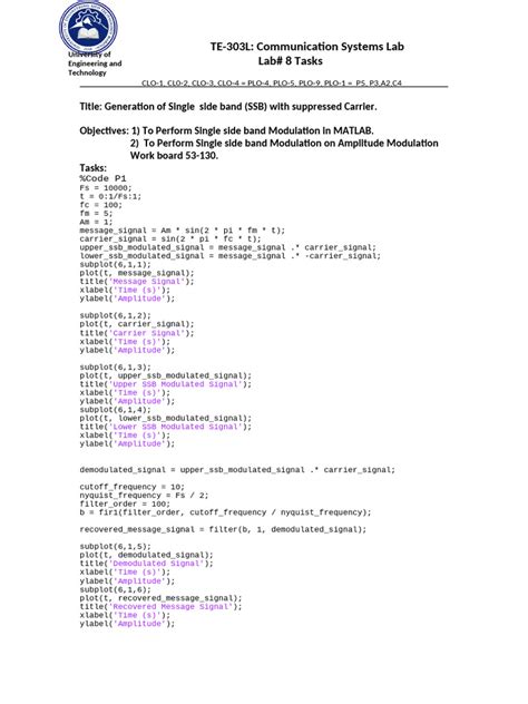 Lab Task 8 Pdf Frequency Modulation Modulation