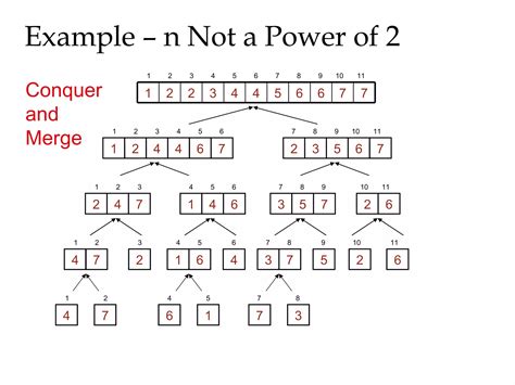 Presentation On Binary Search Quick Sort Merge Sort And Problems