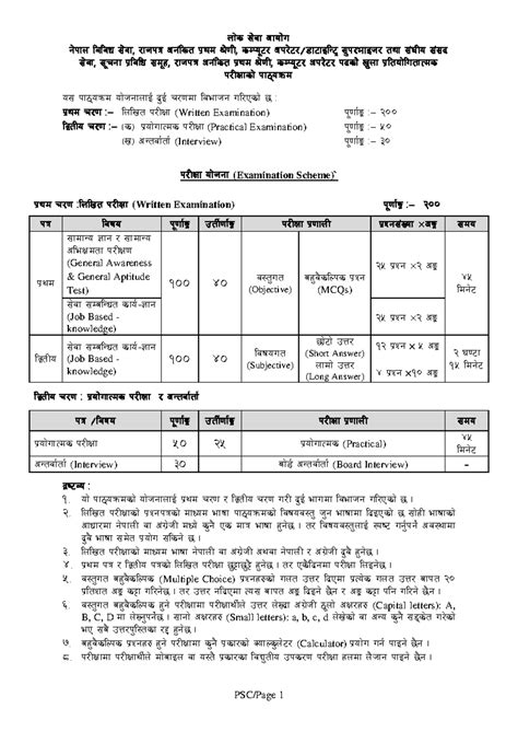 Computer Operator Syllabus G Kfn Ljljw Jf Fhkq Cglst Kyd 0fl