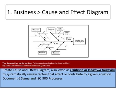 MS Visio Training PPT Slide Deck