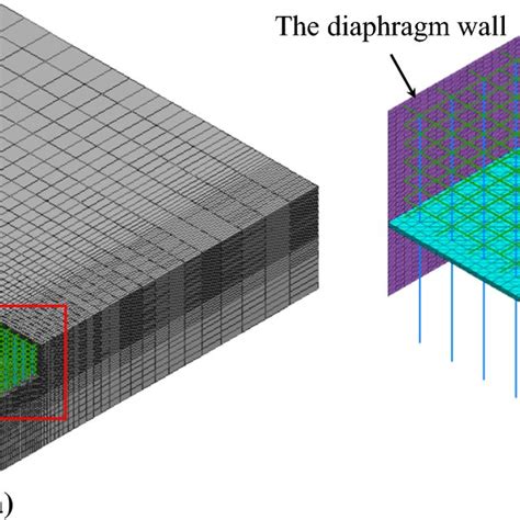 Finite Difference Mesh A Typical 3d Mesh Of Excavation B Mesh Diagram Finite Difference Mesh A Typical 3d Mesh Of Excavation B Mesh Diagram