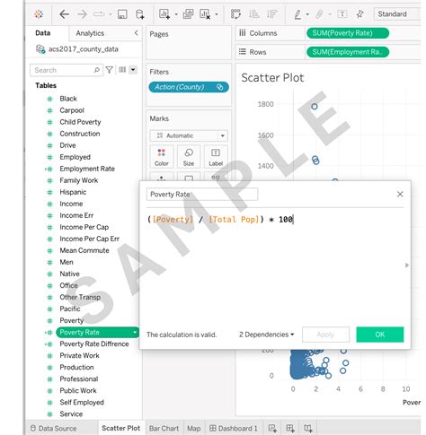 Task 3 Creating Basic Visualizations