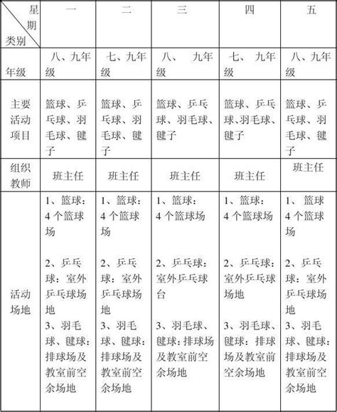 课外体育活动安排表 Word文档在线阅读与下载 无忧文档
