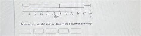 [solved] need it asap based on the boxplot above identify