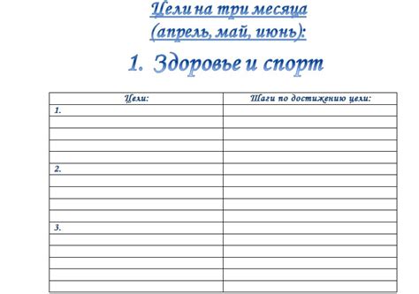 Планы на год список цели которые стоит осуществить для девушки
