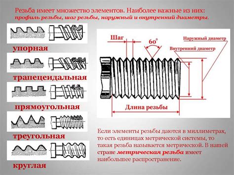 Нарезание наружной и внутренней резьбы в ручную - презентация онлайн