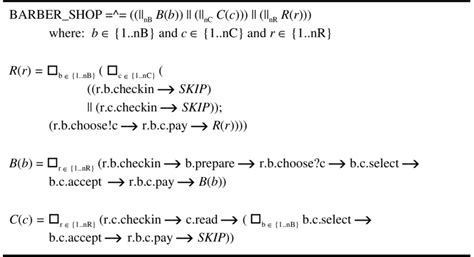 16 Csp Specification Of The More Complex Romula Barber Shop Model