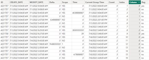 Solved Most Recent Value Of Same Calculated Column Previo