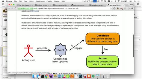 using gitbook for documentation youtube