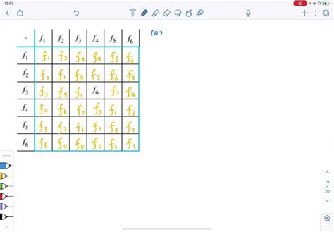⏩solved let the functions f a →b and g b →c be defined by the… numerade