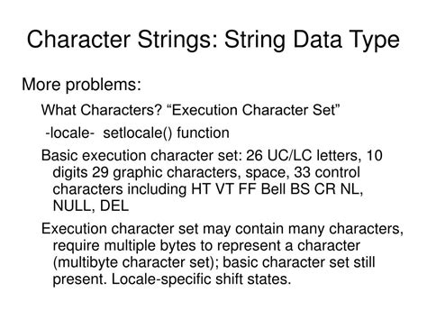 Ppt Secure Programming Chapter 2 Strings Powerpoint Presentation
