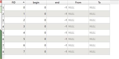 Assigning Point Attributes Values To Respective Start And End Attributes Of Polyline Using Qgis