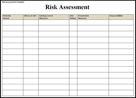 Printable Risk Assessment Template Printable Free Templates