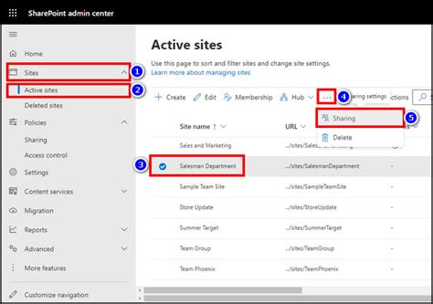 Lockdown Sharepoint Folder With Password Protection