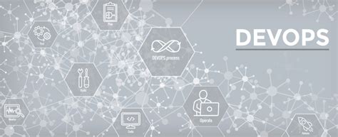 The Key To Embracing Devops A Real Time Roadmap