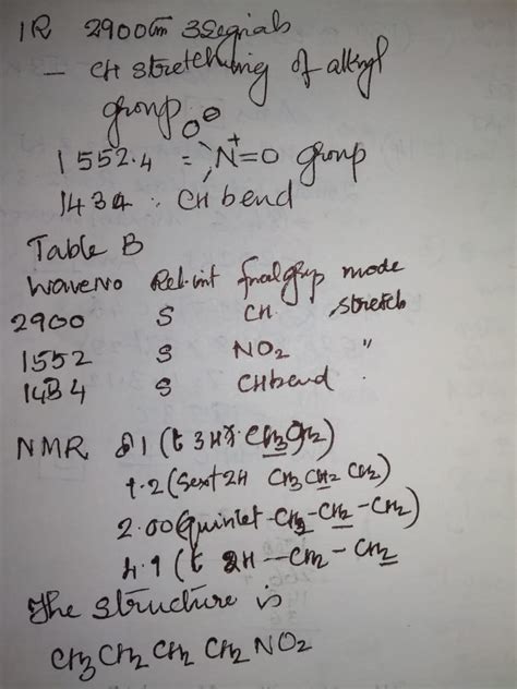 [solved] so i have these two spectrums and i m not sure how to figure