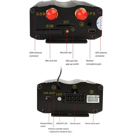 Vehicle Car Gps Tracker 103b With Remote Control Gsm Alarm Sd Card Slot
