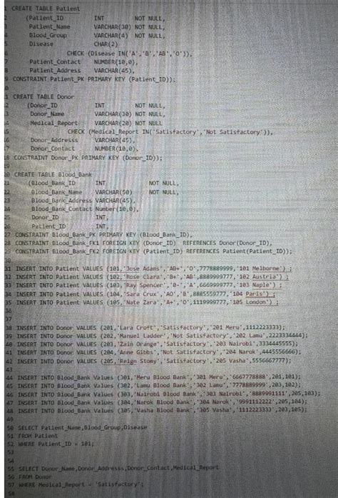 Solved Using The Sql Code Below Come Up With 8 ﻿select