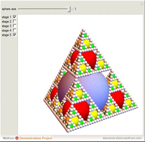 Wolfram Demonstrations Project