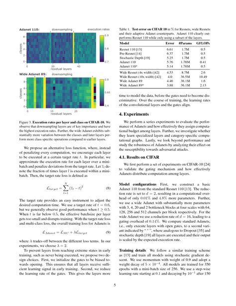 Convolutional Networks With Adaptive Computation Graphs Deepai