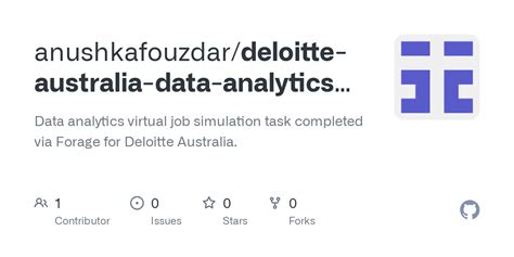 Github Anushkafouzdar Deloitte Australia Data Analytics Simulation Data Analytics Virtual Job