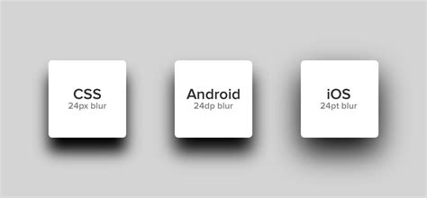 Matching Drop Shadows Across Css Android Ios Figma And Sketch