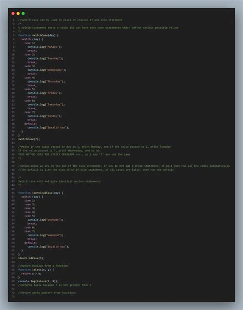Day 36 Of 100daysofcode Challenge Switch Case Statement In Javascript