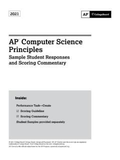 AP Computer Science Principles Ap Computer Science Principles Pdf PDF PRO