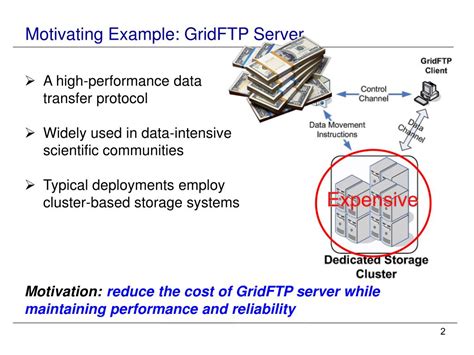 Ppt Exploring Data Reliability Tradeoffs In Replicated Storage Systems Powerpoint Presentation