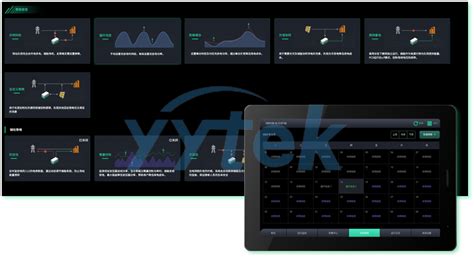 Ems能源管理系统 江苏云涌电子科技股份有限公司