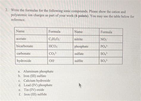 Solved Write The Formulas For The Following Ionic Compounds