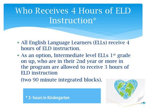 Agenda Part Ii Overview Of Eld Refined Model And Literacy Continuum Ppt Download