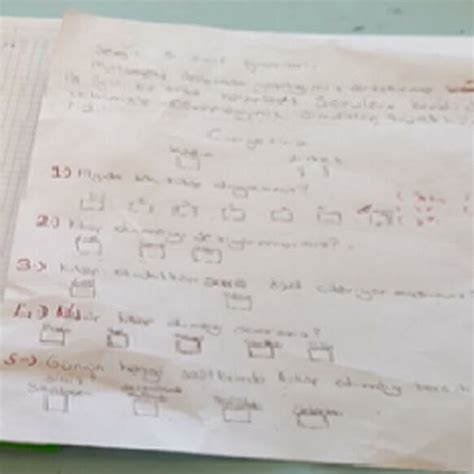 Preparation Of The Questionnaire Download Scientific Diagram