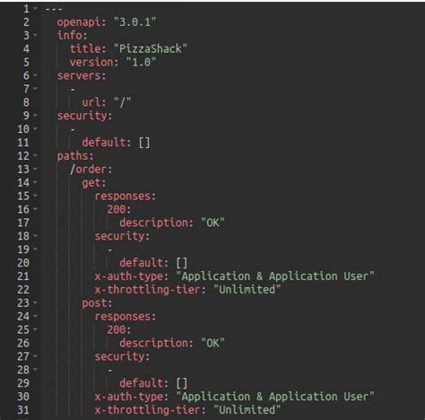 Edit An Api By Modifying The Api Definition Wso Api Manager Documentation