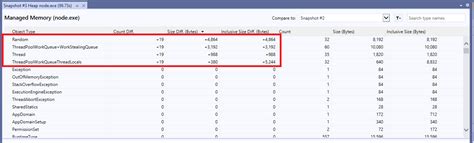 Nodejs C Edgejs How To Investigate Memory Leak Technical Feeder
